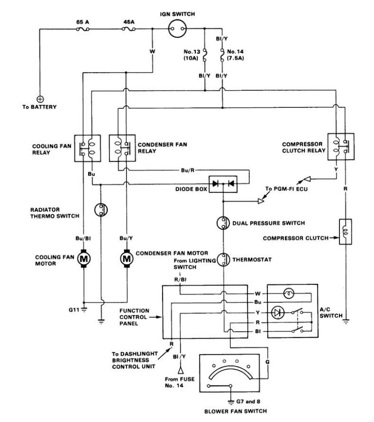 Acura Integra 1986 1987 Wiring Diagrams Hvac Control