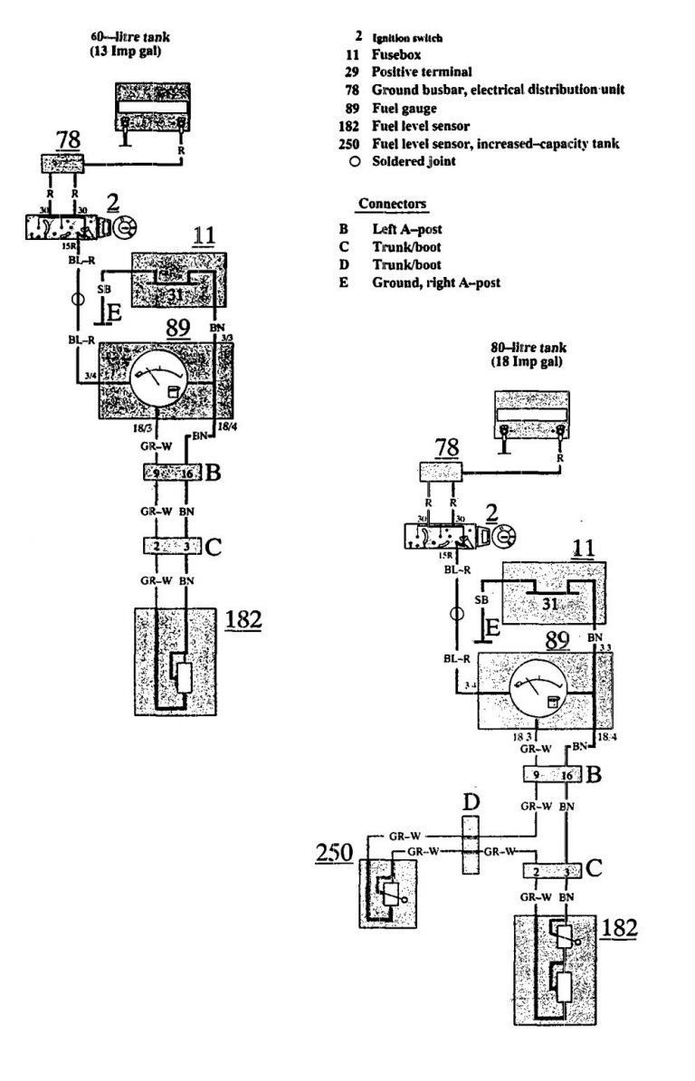 Volvo 940 (1991) – wiring diagrams – fuel warning - Carknowledge.info