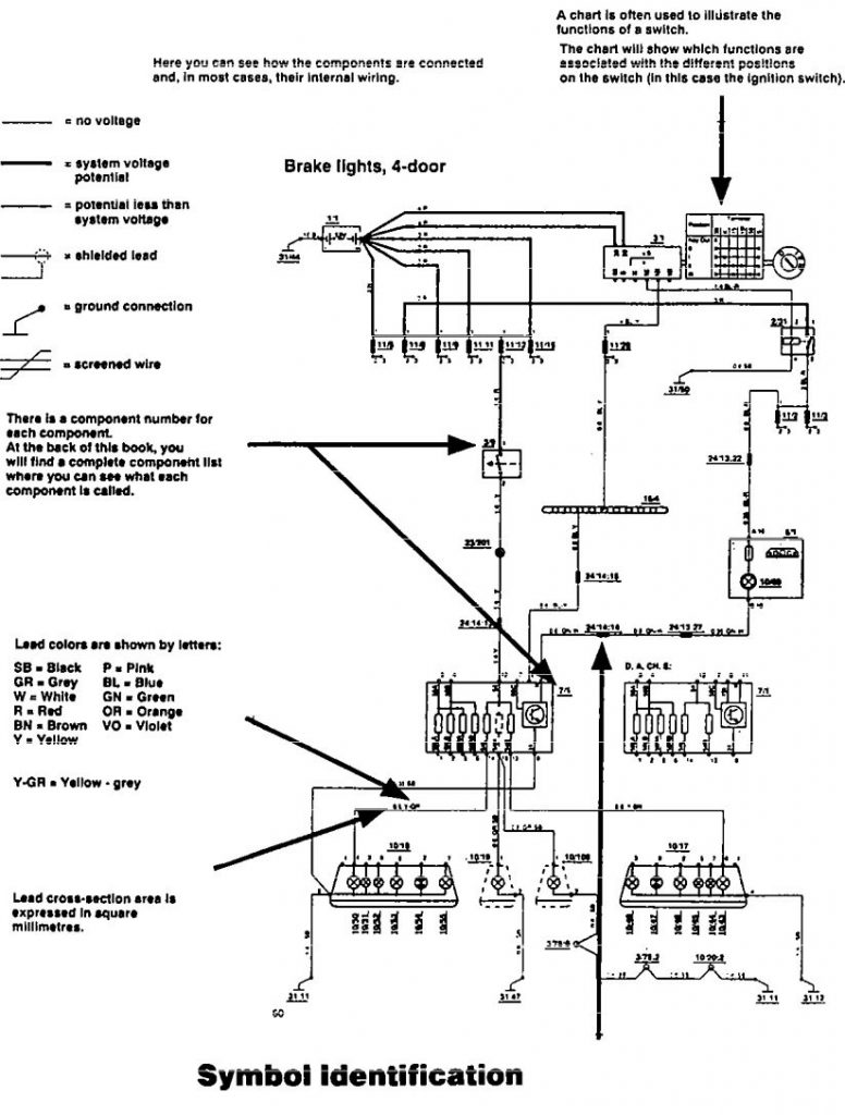Volvo 940 (1994) – wiring diagrams – symbol ID - Carknowledge.info