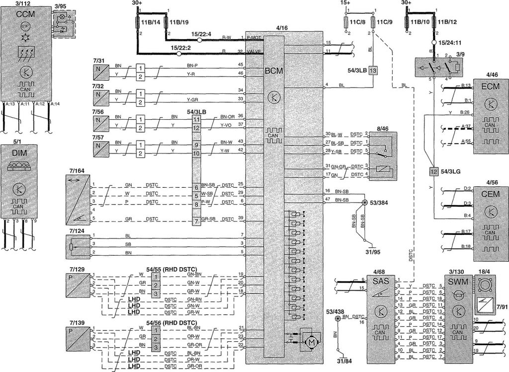 Volvo V70 (2002) – wiring diagrams – brake controls - Carknowledge.info
