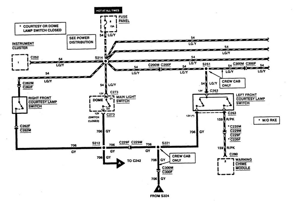 Ford F53 (1997) – wiring diagrams – keyless entry - Carknowledge.info