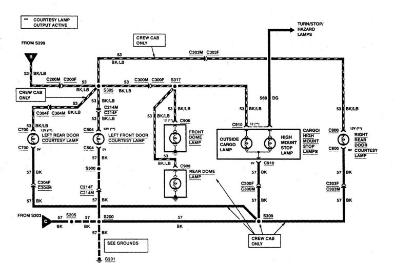 Ford F53 (1997) – wiring diagrams – keyless entry - Carknowledge.info