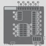 Smart Fortwo (2013) – fuse box diagram - Carknowledge.info