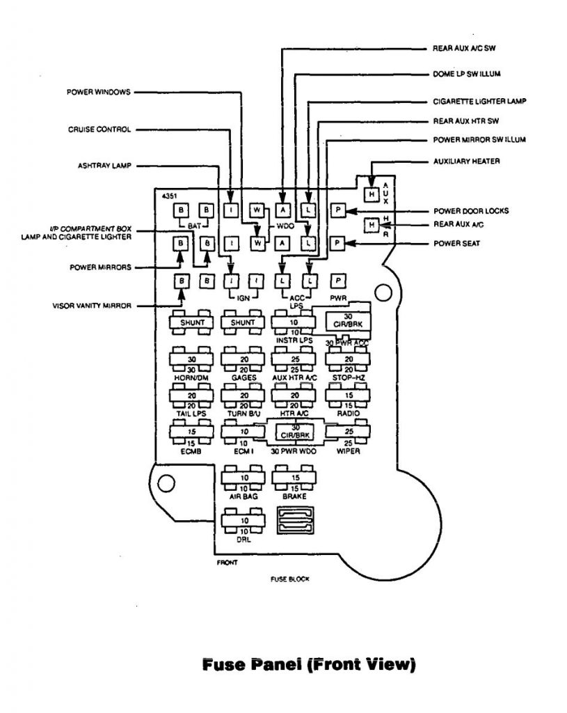 Chevrolet Astro (1994) – wiring diagrams – fuse box - Carknowledge.info