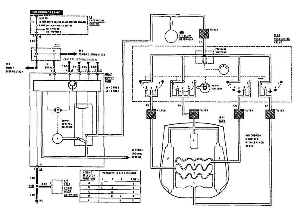 Mercedes 190E (1990 – 1991) – wiring diagrams – power lumbar ...