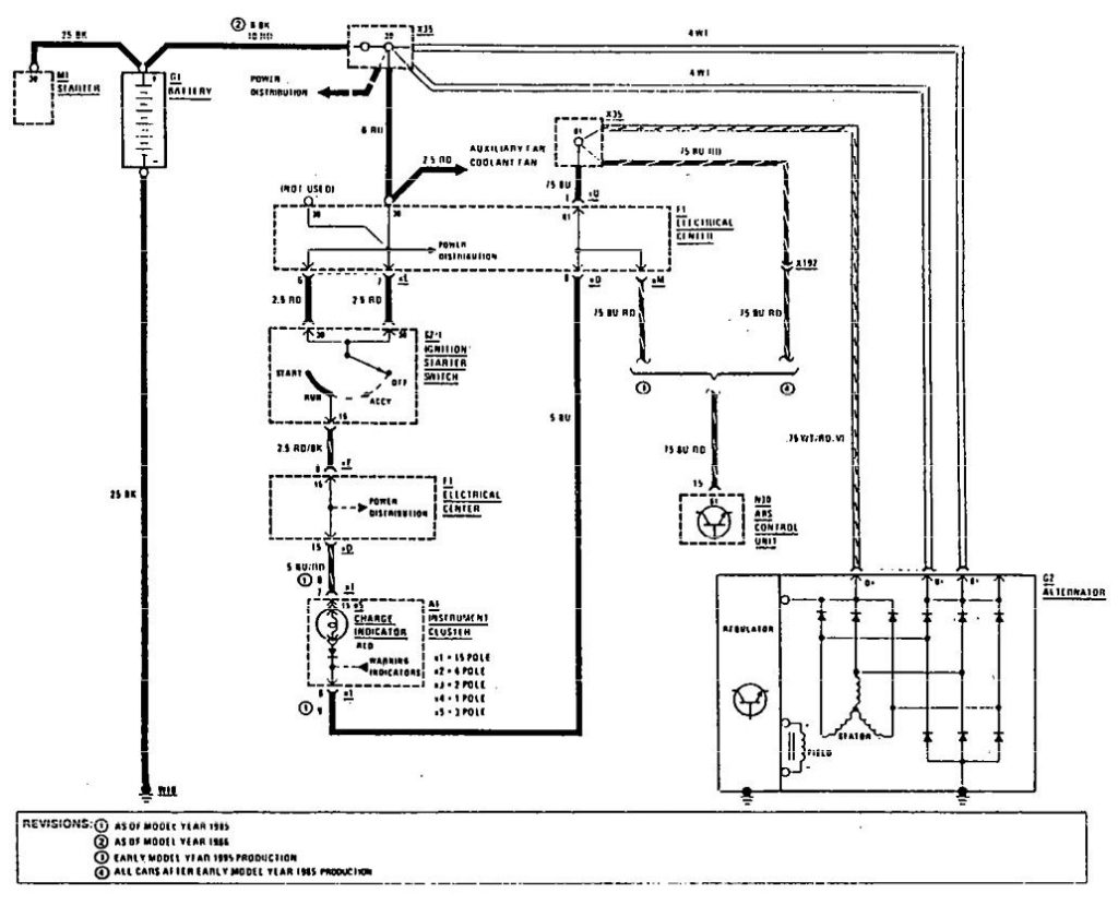 Mercedes-Benz 190E (1990 – 1991) – wiring diagrams – charging system ...