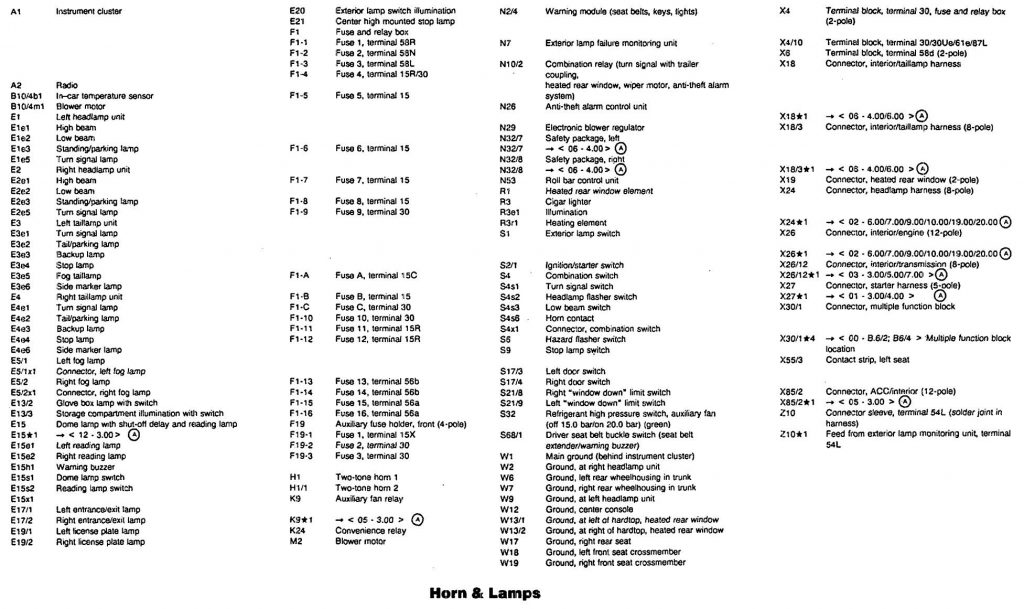 Mercedes-Benz 300SL (1990 – 1993) – wiring diagrams – exterior lighting ...