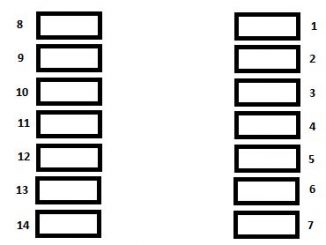 Citroen C1 (2007) – fuse box diagram - Carknowledge.info