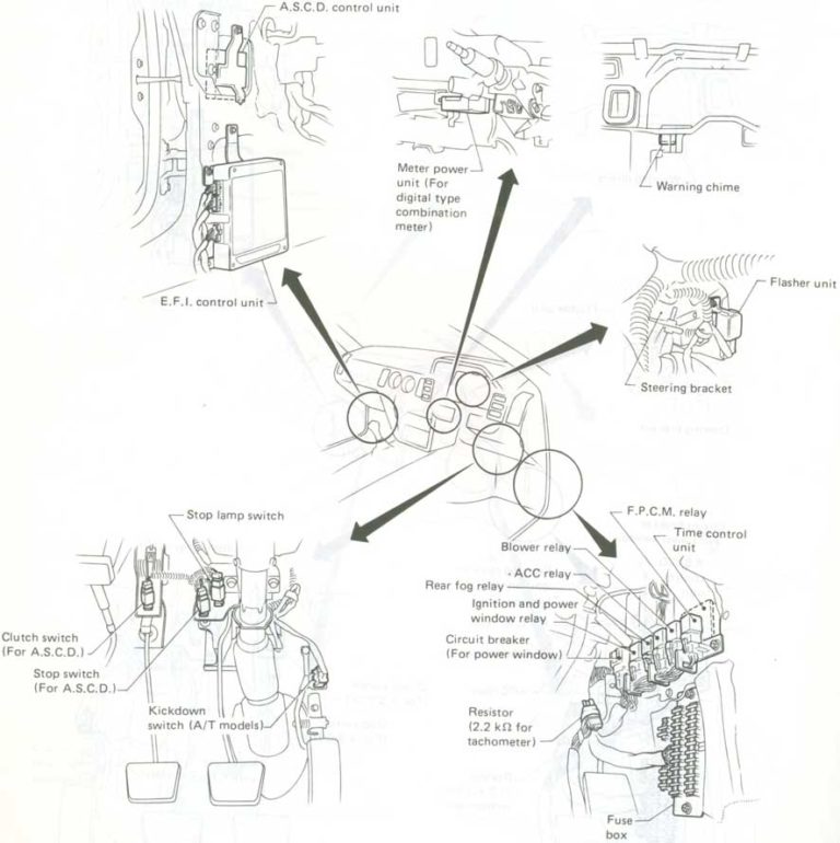 Nissan 300ZX (Z31 1984 – 1989) – fuse box diagram - Carknowledge.info
